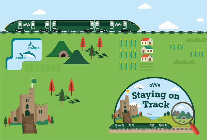 Teacher Staying on Track | GWR